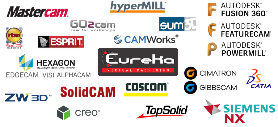 EUREKA G-CODE – Eureka by IB-CADDY